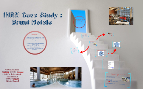 IHRM Case Study by Nicolas Dupont on Prezi