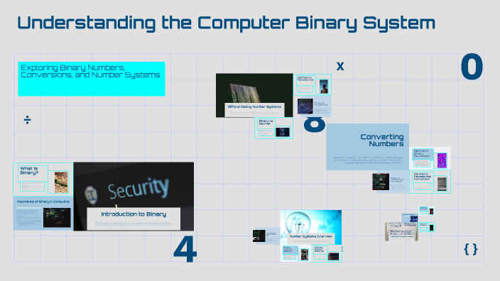 Understanding the Computer Binary System by amiin saed on Prezi