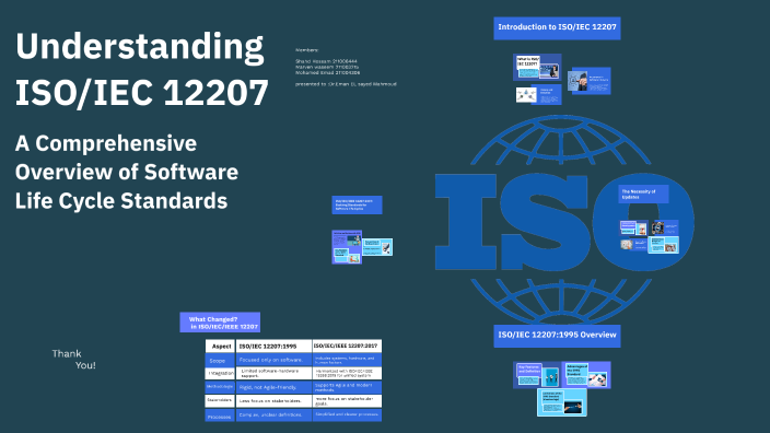 Understanding ISO/IEC 12207 by shahd hossam on Prezi
