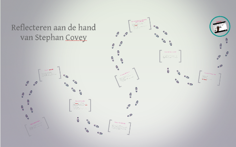 Reflecteren aan de hand van Stephan Covey by Serisma Parmesardien on Prezi