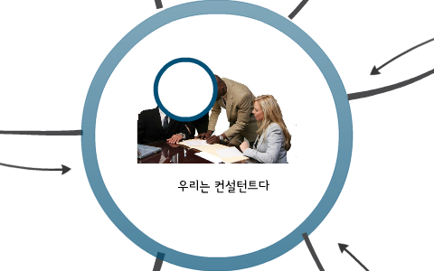 glglg by 송이 박 on Prezi