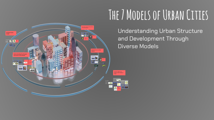 The 7 Models of Urban Cities by Qamar Awad on Prezi