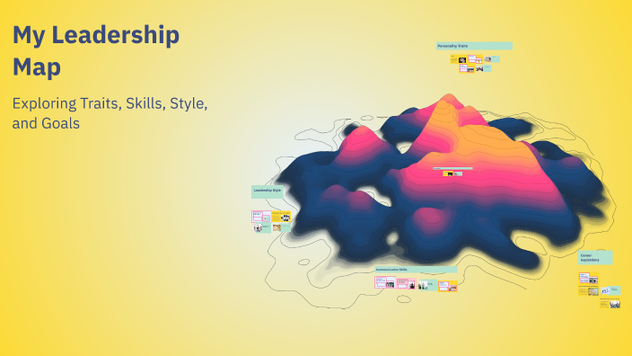 My Leadership Map by Wxnnxngs on Prezi