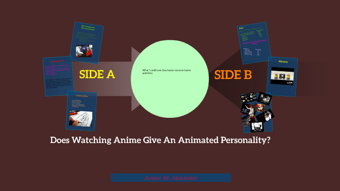 Does Watching Anime Give An Animated Personality? by Amber Marie on Prezi