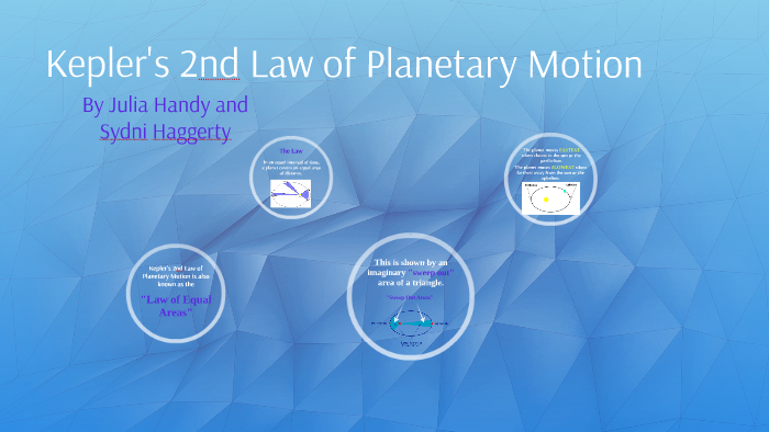 Kelper's 2nd Law of Planetary Motion by Sydni Haggerty