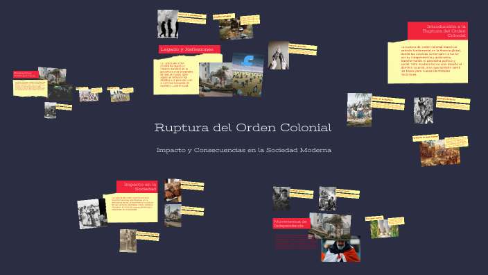 Ruptura del Orden Colonial by federico Gómez on Prezi