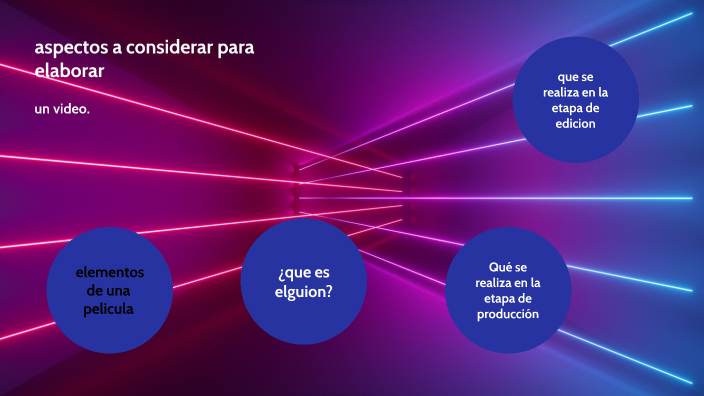 aspectos a considerar a elaborar un video by nico toma on Prezi