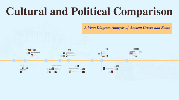 Cultural and Political Comparison by kellyn henry on Prezi