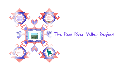 The Red River Valley by Julia Papania on Prezi