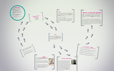 Portraying Beatitudes by Tom Vass on Prezi