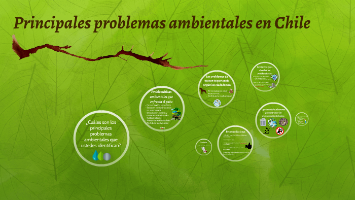 Principales problemas ambientales en Chile by Carla Chama on Prezi