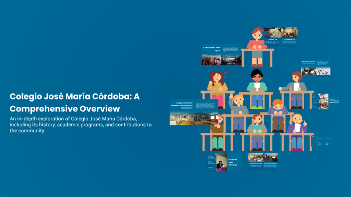 Colegio José María Córdoba: A Comprehensive Overview by Sebastián Jerez ...