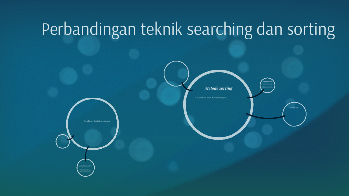 Perbandingan teknik searching dan sorting by Sahal Razqy Azim on Prezi