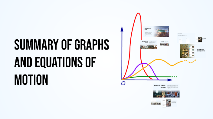 Understanding Motion: Scalars and Vectors in Physics by Josiah M ...