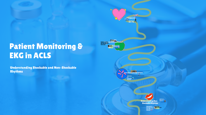 Patient Monitoring and EKG in ACLS by sujin jang on Prezi