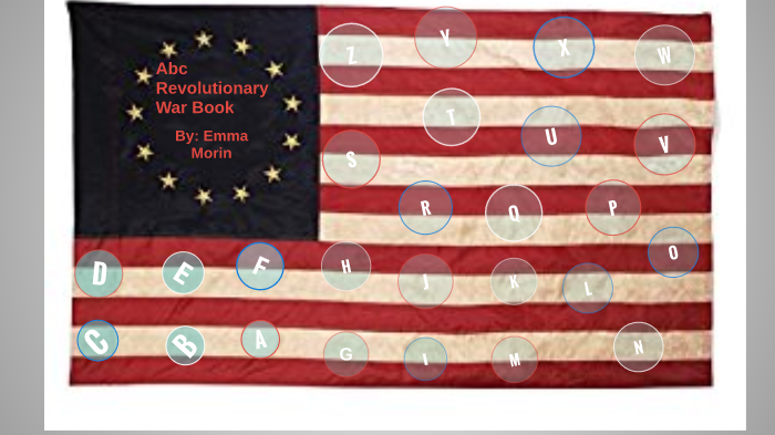 ABC Revolutionary War by Emmaline Morin on Prezi