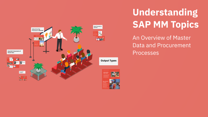 Understanding SAP MM Topics by shiva kumar on Prezi