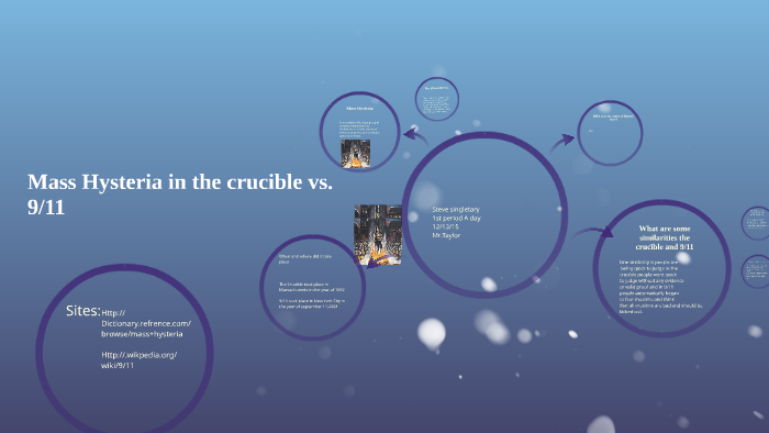 Mass Hysteria in the crucible vs. 9/11 by steve singletary on Prezi