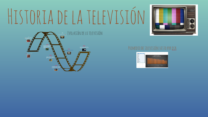 Historia de la televisión by eduardo Saravia on Prezi