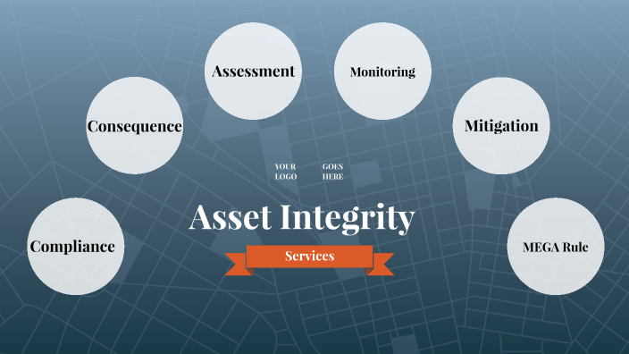 Asset Integrity Services by Matthew Brown on Prezi