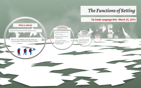 The Functions of Setting by Michael Schulte on Prezi