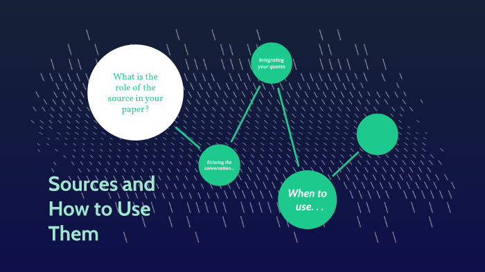 Sources and How to Use Them by Alissa Keith on Prezi