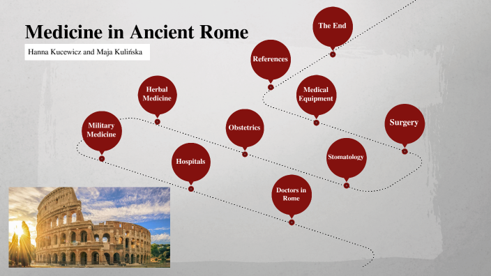 Medicine in Ancient Rome by Maja Kulińska on Prezi