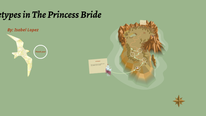 Archetypes in The Princess Bride by Isabel Lopez on Prezi