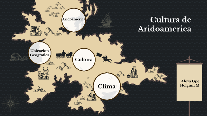 HISTORIA PROYECTO CULTURA ARIDOAMERICA by Alexa holguin on Prezi