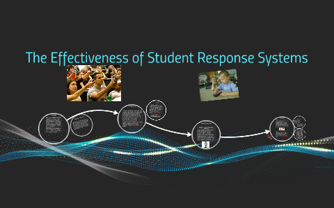 The Effectiveness of Student Response Systems by John Field on Prezi