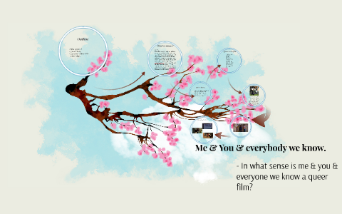 Me & You & everybody we know. by Natalie Bulmer on Prezi