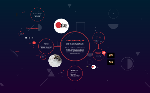 Atlas Precision by Dena Snyder on Prezi