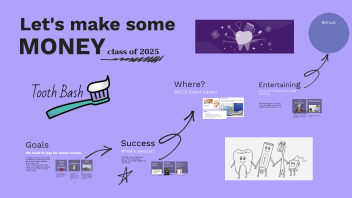 Tooth Bash by Madison Blythe on Prezi