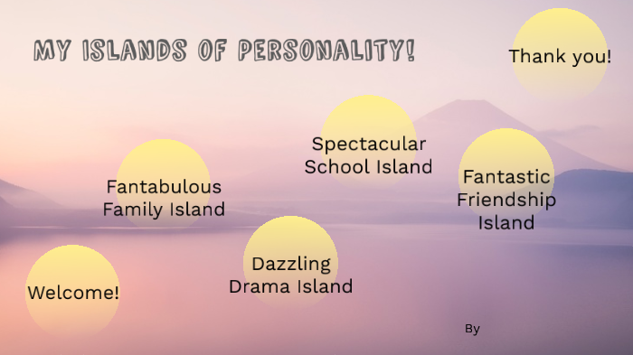 My Islands of Personality by Pari Bang on Prezi