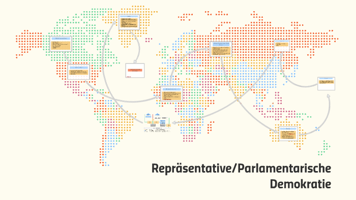 Repräsentative/Parlamentarische Demokratie by Viktor S. on Prezi