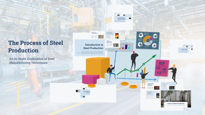 The Process of Steel Production by sina bagheri on Prezi