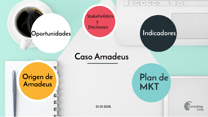 Caso Amadeus -Fanny Matos by Fanny Matos on Prezi