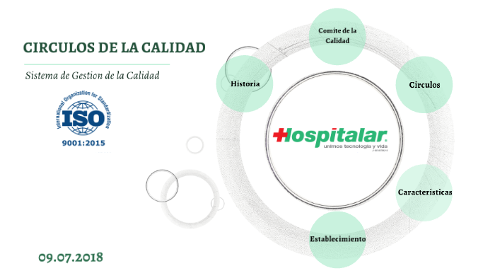Círculos de la Calidad by Nelson Altuve on Prezi