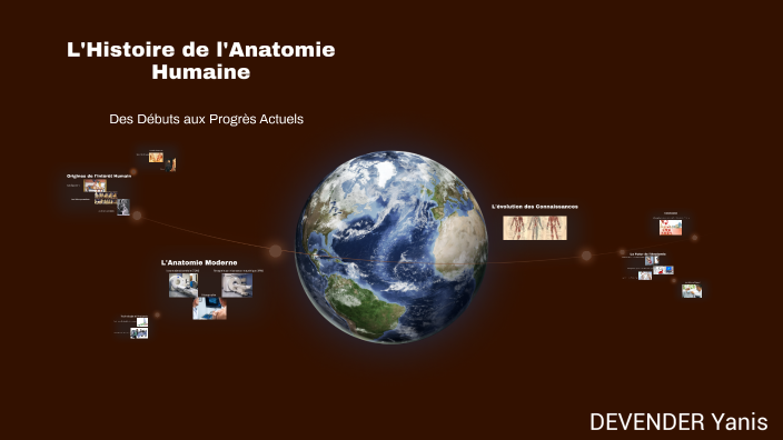 L'Histoire de l'Anatomie Humaine by Yanis Devender on Prezi