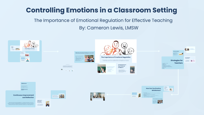 Controlling Emotions in a Classroom Setting by Cameron Lewis on Prezi