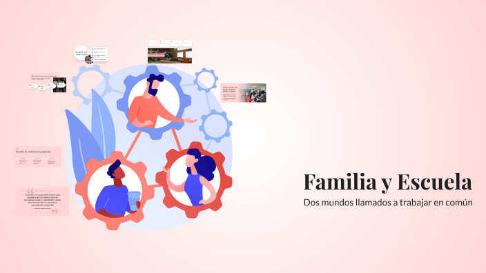Familia y Escuela by Magda Alicia Carreón Castañón on Prezi