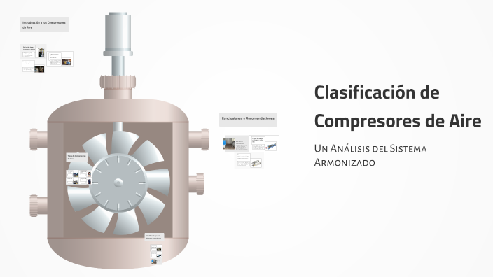 Clasificación de Compresores de Aire by giovanni navor santiago on Prezi