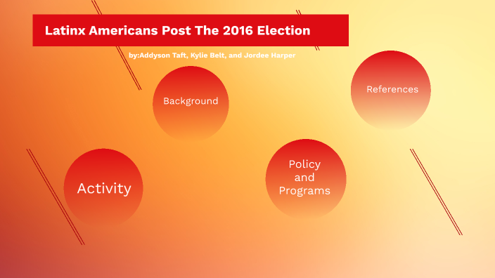 Social Work Practice with Latinx Americans Post The 2016 Election by ...