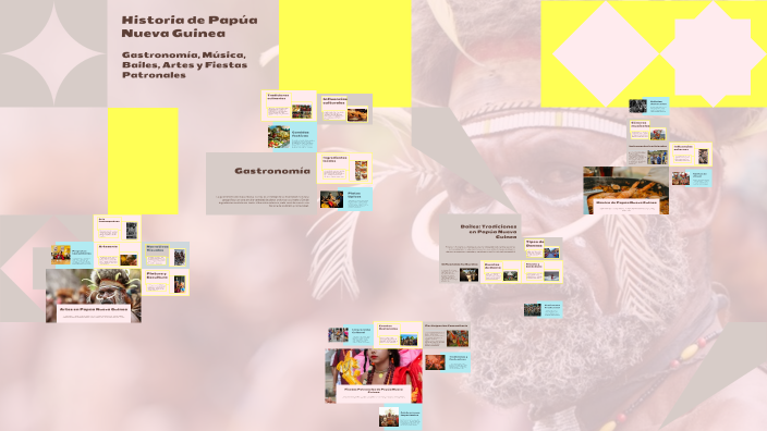Historia de Papúa Nueva Guinea by Jared Alessandro Juarez Mairena on Prezi