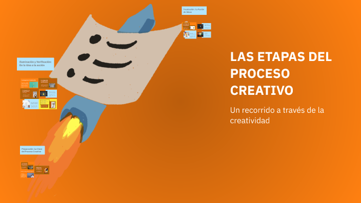 LAS ETAPAS DEL PROCESO CREATIVO by Veronica Maribel Islas Rivera on Prezi