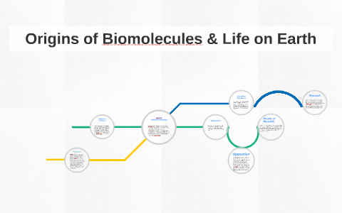 Origins of Biomolecules & Life on Earth by rachael mondeci on Prezi