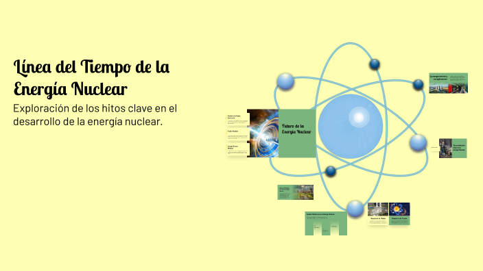 Línea del Tiempo de la Energía Nuclear by darlinn jimenez forero on Prezi
