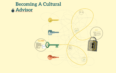 Becoming A Cultural Advisor by Cairo Livingston on Prezi