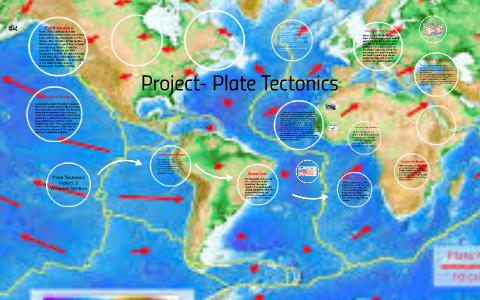 Project- Plate Tectonics by Yessenia ventura on Prezi