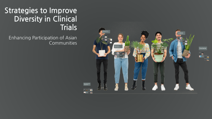 Strategies to Improve Diversity in Clinical Trials by Eric Joo on Prezi
